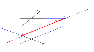 Ejercicio Plano que contiene a recta horizontal