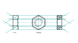 Practice problem TUERCA