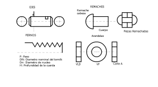 Ejercicio MAQUINAS