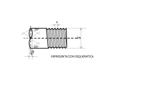 Ejercicio representacion esquematica