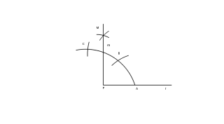 Practice problem Recta perpendicular al extremo de un segmento
