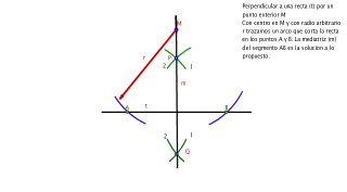 Ejercicio RECTA PERPENDICULAR