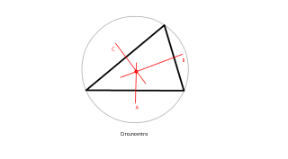 Ejercicio circuncentro