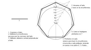 HEPTÁGONO REGULAR Ariketa