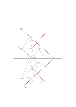 Practice problem Recta perpendicular a un plano