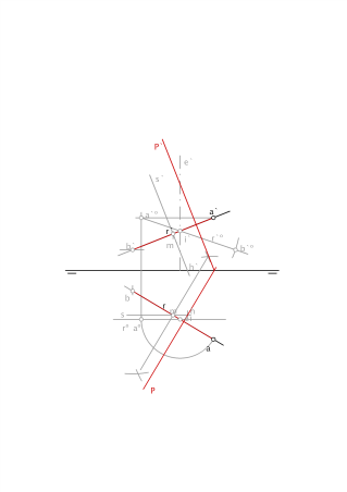 Practice problem Recta perpendicular a un plano