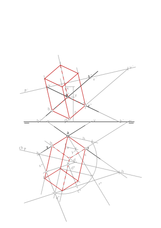 Ejercicio Prisma sobre rectas