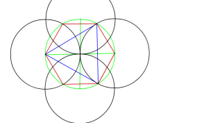 Ejercicio triangulo perfecto