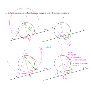 Mongge, ejercicios interactivos de Dibujo Técnico