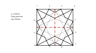 Ejercicio Estrella 1
