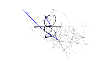 Ejercicio Cono: Sección triangular