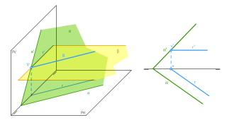 Ejercicio SD. Recta horizontal de un plano oblicuo