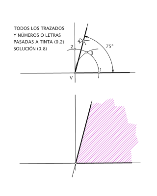 Ejercicio ÁNGULO 75º
