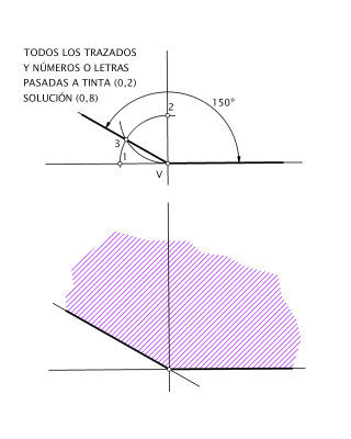 Esercizio ÁNGULO 150º