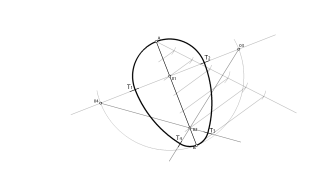 Ejercicio Tangencies entre circumferències
