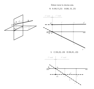 Ejercicio Rectas Horizontales