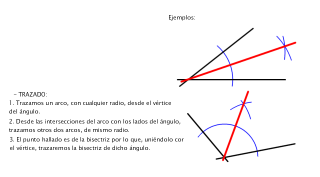 Esercizio BISECTRIZ DE UN ÁNGULO