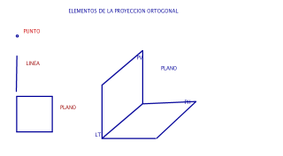 Ejercicio ELEMENTOS DE LA PROYECCION ORTOGONAL