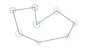 Ejercicio circulos y lineas