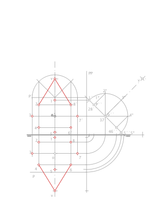 Practice problem Cono T3 121