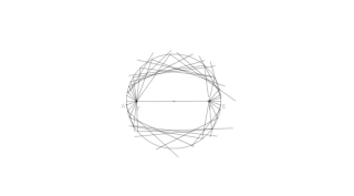 Ejercicio elipse