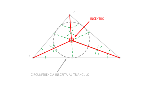Ejercicio Bisectriz de un triángulo