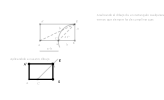 Mongge, ejercicios interactivos de Dibujo Técnico