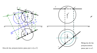 Ejercicio INTERSECCION RECTA ESFERA