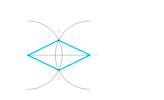 Practice problem romvo