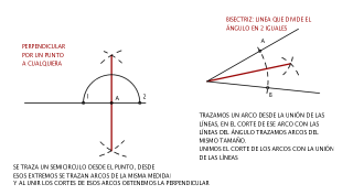 PERPENDICULAR Y BISECTRIZ DE UN ÁNGULO Ariketa