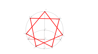 Ejercicio Heptagrama 2/7