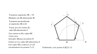 Ejercicio Pentagono Regular