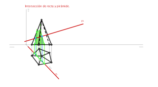 Ejercicio Intersección recta y pirámide