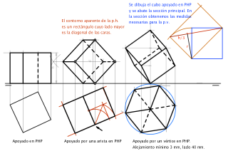Ejercicio POSICIONES DEL HEXAEDRO