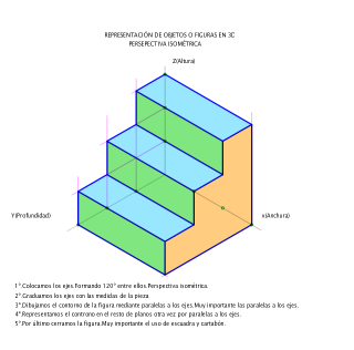 Ejercicio ISOMETRICA 1