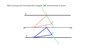 Esercizio Halla la proyección horizontal del triángulo ABC ...