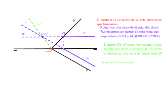 Ejercicio BISECTOR.Intersección de un plano cualquiera con el SEGUNDO ...