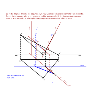 Ejercicio Intersección recta con pirámide oblicua (plano proyectante)