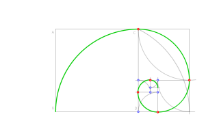 Ejercicio Espiral àuria