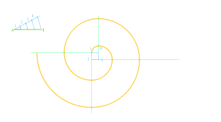 Ejercicio Voluta de varios centros