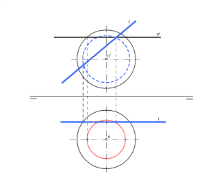 Practice problem Esfera seccionada por plano horizontal y recta frontal