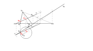 Practice problem Intersección cono oblicuo y recta