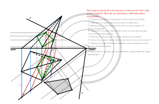 Ejercicio EJERCICIO Nº1: SECCIONES PLANAS - PLANO OBLICUO