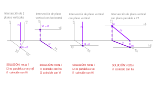 Practice problem 03 Intersección de planos en diédrico