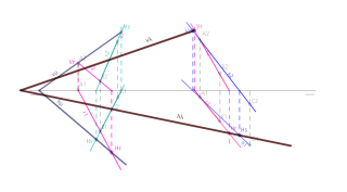 Mongge, ejercicios interactivos de Dibujo Técnico
