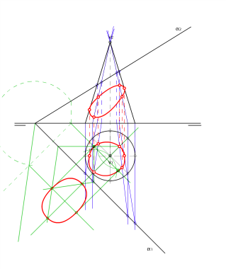 Ejercicio Sección cono con plano oblicuo. Por intersecciones