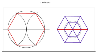 Ejercicio EL HEXAGONO