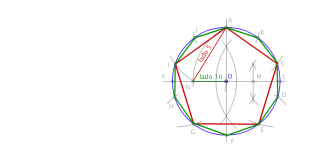 Ejercicio División de la circunferencia en 5 y 10 partes iguales.